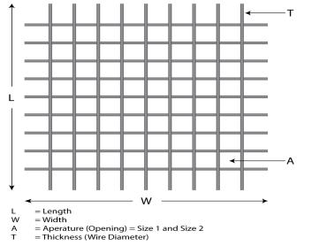 Galvanised Weld Mesh | Orrcon Steel